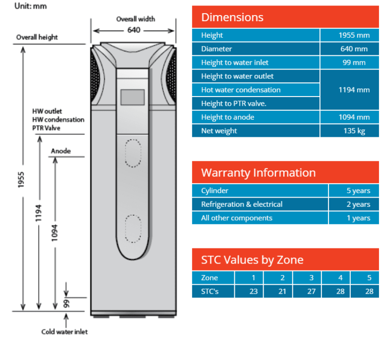iStore 270L Heat Pump Hot Water System - $2960 * Fully Installed ...